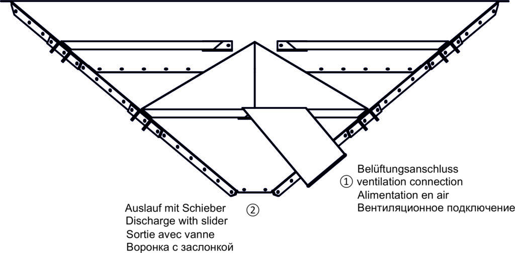 Ventilation funnel - Ambros Schmelzer - Metallverarbeitung