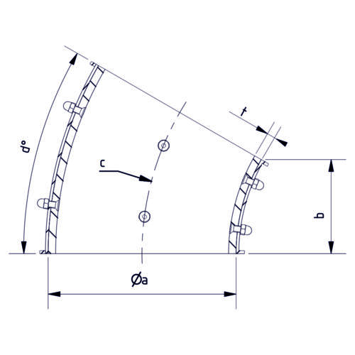 Convex segment 30° 1,5 D (APS; Super APS; Super APS food) - Ambros ...