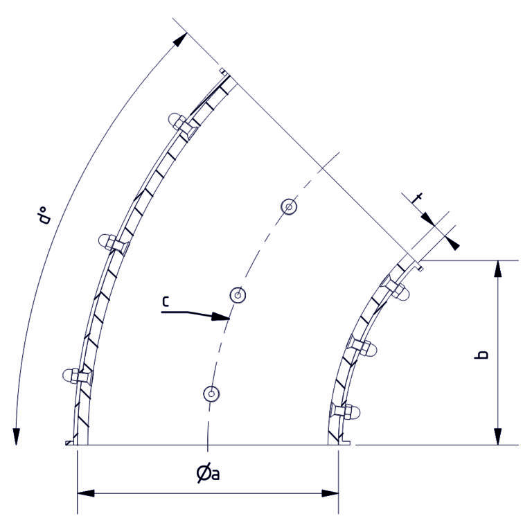 Convex segment 45° 1,5 D (APS; Super APS; Super APS food) - Ambros ...