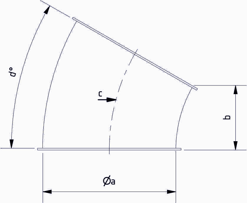 Convex segments 30° - Schmelzer